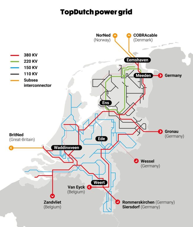 Digital Innovation - topdutch